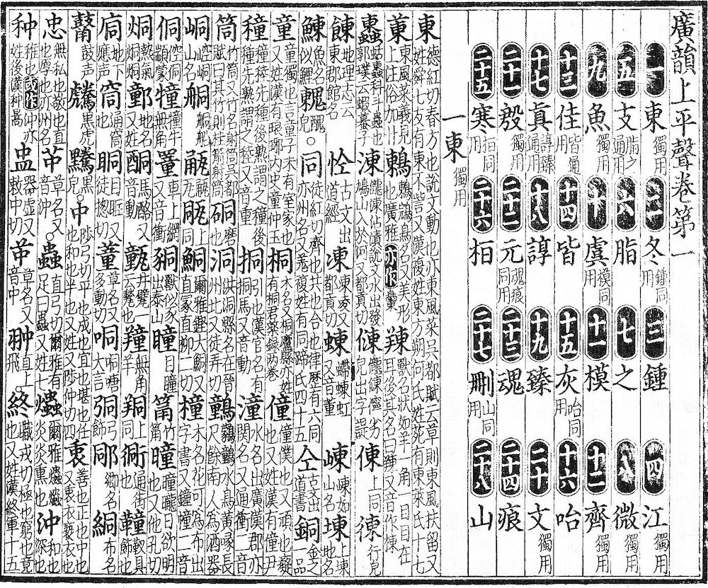 publications | Xiaoxi Luo's Personal Website